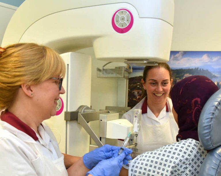 About Radiography - National Breast Imaging Academy